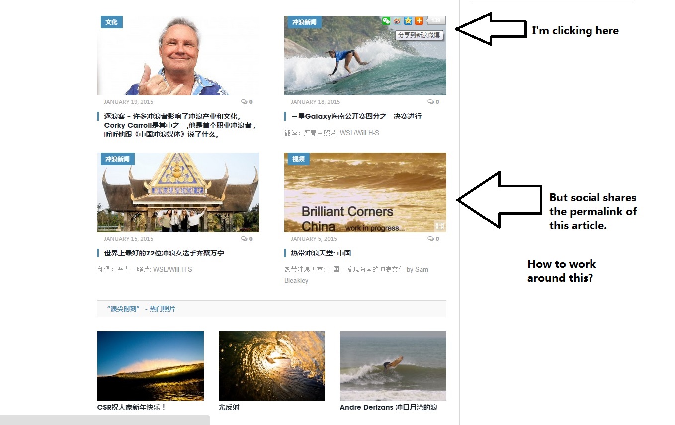 Php Wordpress Getpermalink Post Id Outside Loop Stack Overflow